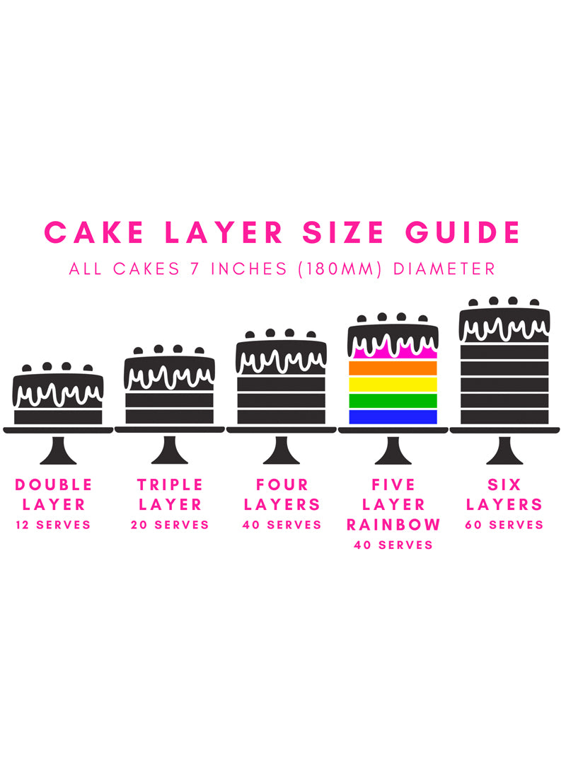 Bluey and Bingo Cake – The Cake People