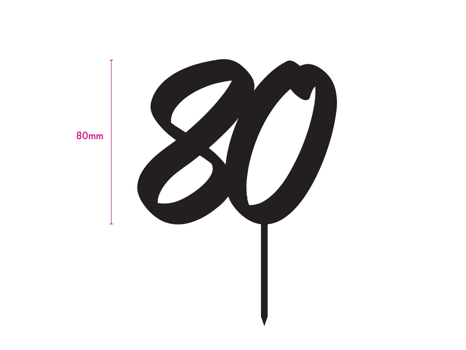 Acrylic Topper Milestone Numbers – The Cake People