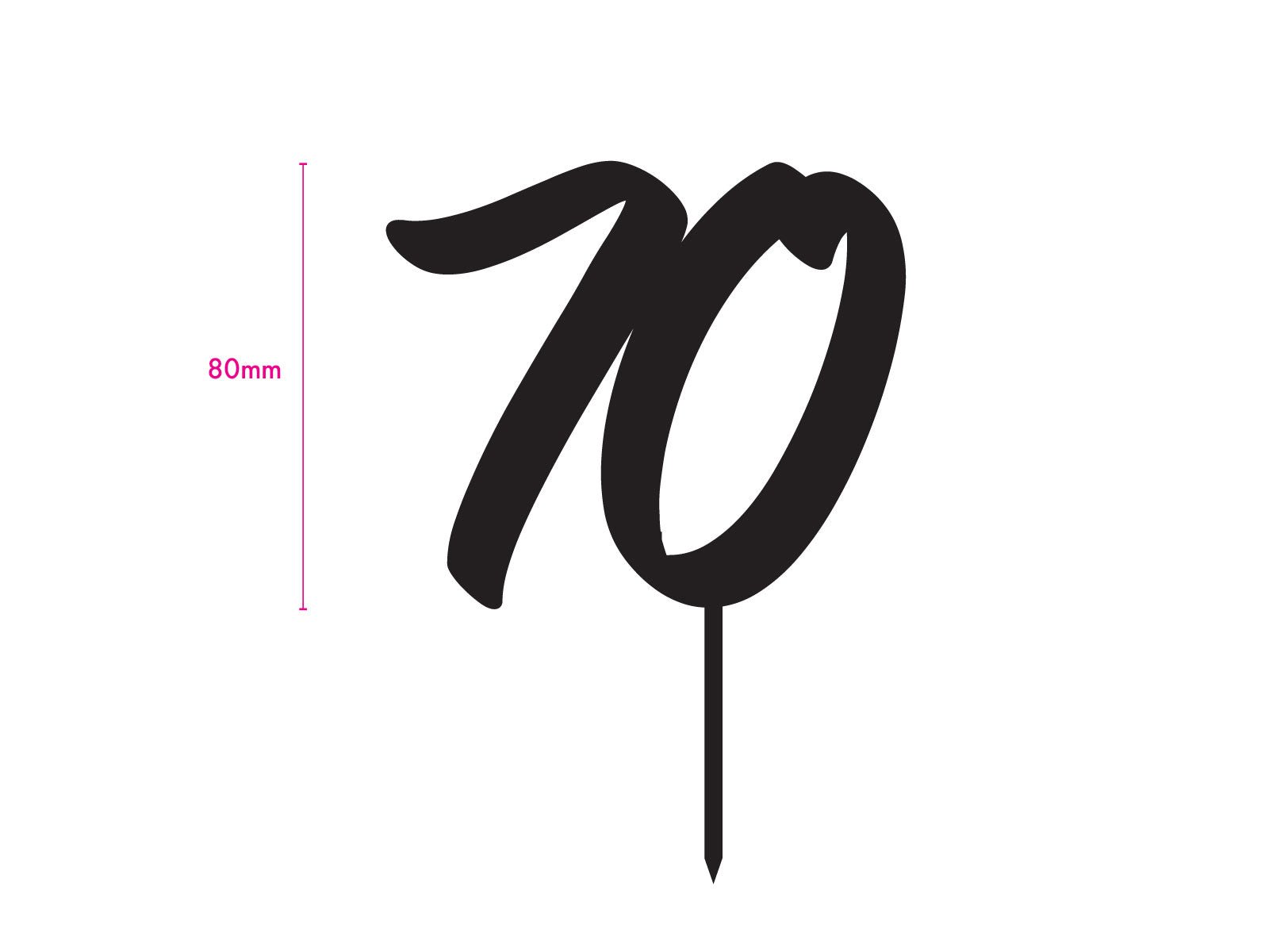 Acrylic Milestone Number Cake Topper – The Cake People