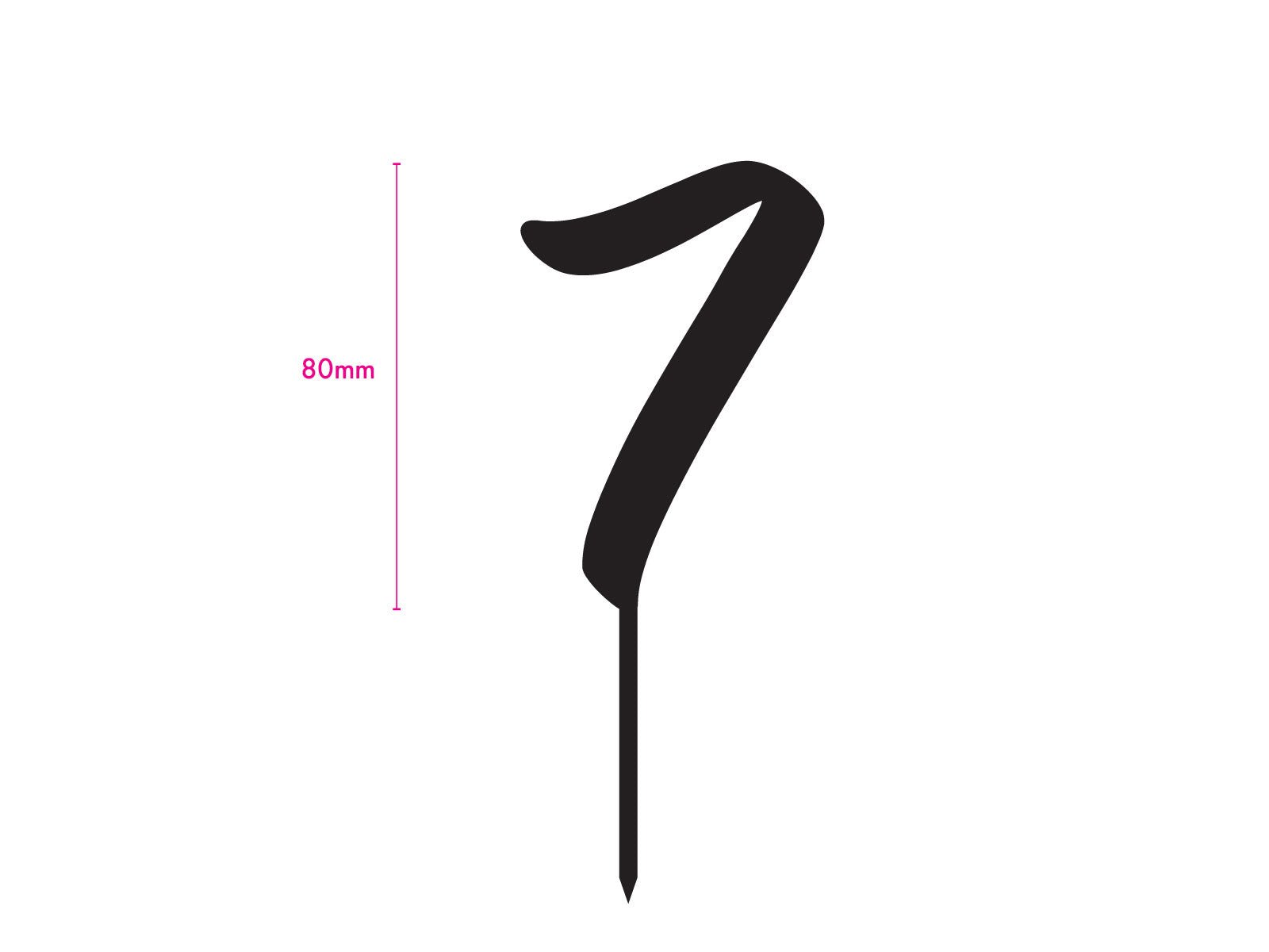 Acrylic Topper Number 1 to 10 – The Cake People